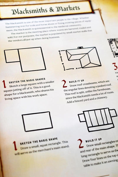 Fantasy Mapmaker - How to Draw RPG Cities for Gamers and Fans – GAMETEEUK